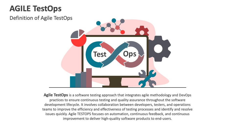 Agile TestOps PowerPoint and Google Slides Template - PPT Slides