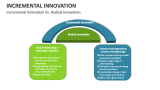 Incremental Innovation Template for PowerPoint and Google Slides - PPT ...