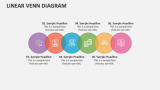 Linear Venn Diagram PowerPoint and Google Slides Template - PPT Slides