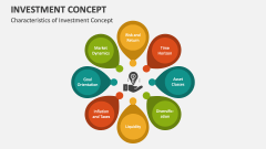 Investment Concept Template for PowerPoint and Google Slides - PPT Slides