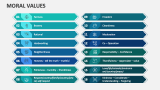 Moral Values PowerPoint and Google Slides Template - PPT Slides