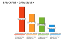 Bar Chart (Data Driven) Template for PowerPoint and Google Slides - PPT ...