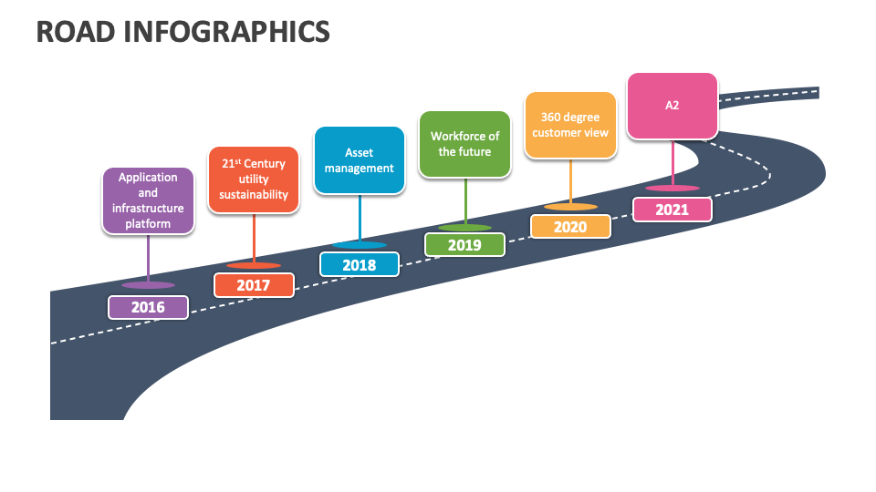 Road Infographics Template for PowerPoint and Google Slides - PPT Slides