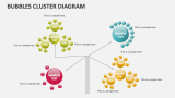 Bubbles Cluster Diagram for PowerPoint and Google Slides - PPT Slides