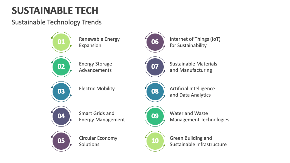 Sustainable Tech PowerPoint and Google Slides Template - PPT Slides