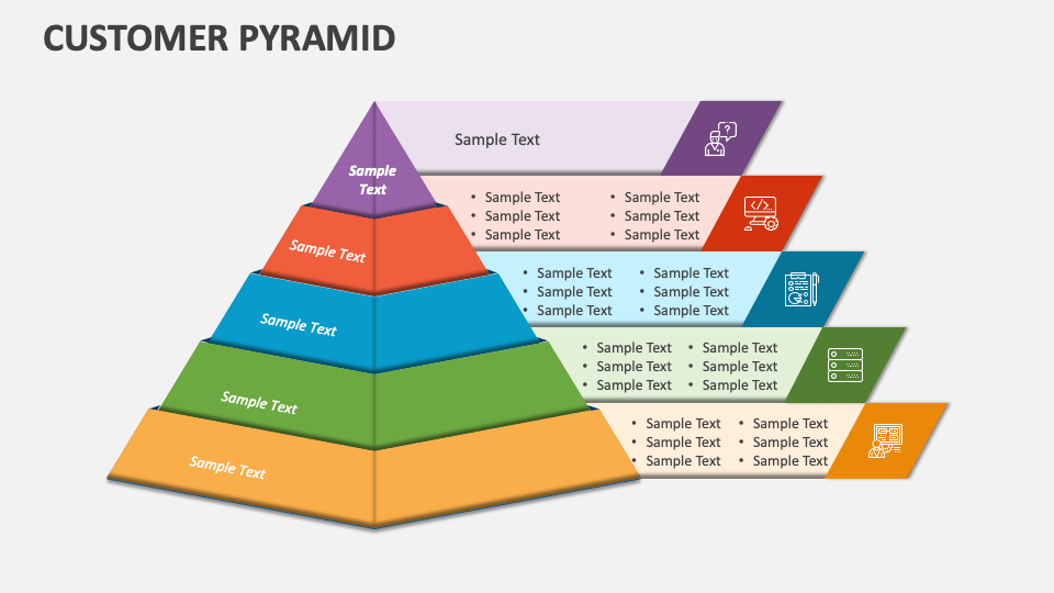 Customer Pyramid Template for PowerPoint and Google Slides - PPT Slides