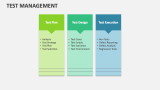 Test Management Template for PowerPoint and Google Slides - PPT Slides