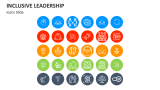 Inclusive Leadership PowerPoint and Google Slides Template - PPT Slides
