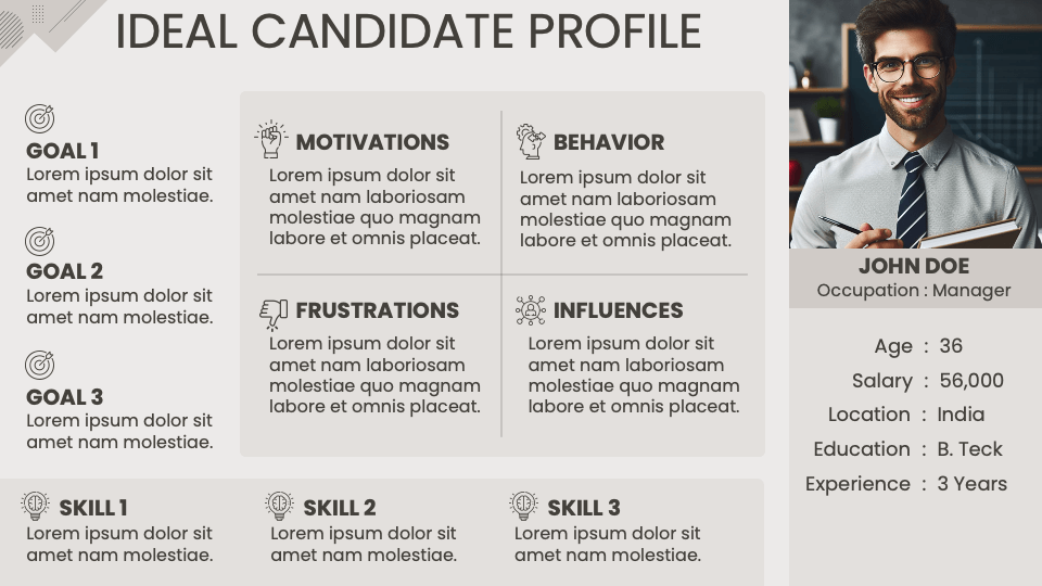 Ideal Candidate Profile Template for Google Slides and PowerPoint - PPT Slides