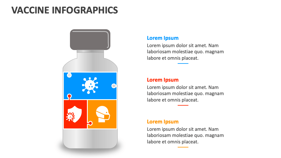 Vaccine Infographics for Google Slides and PowerPoint - PPT Slides
