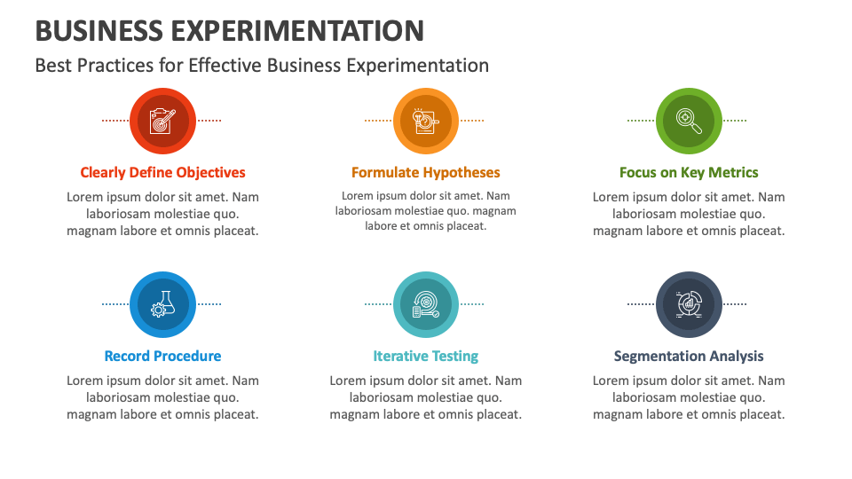 Business Experimentation Template for Google Slides and PowerPoint ...