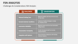 FSN Analysis Template for Google Slides and PowerPoint - PPT Slides