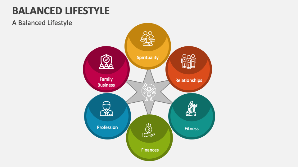 Balanced Lifestyle Template for PowerPoint and Google Slides - PPT Slides