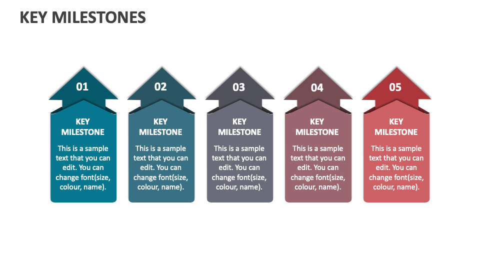 Key Milestones PowerPoint and Google Slides Template - PPT Slides