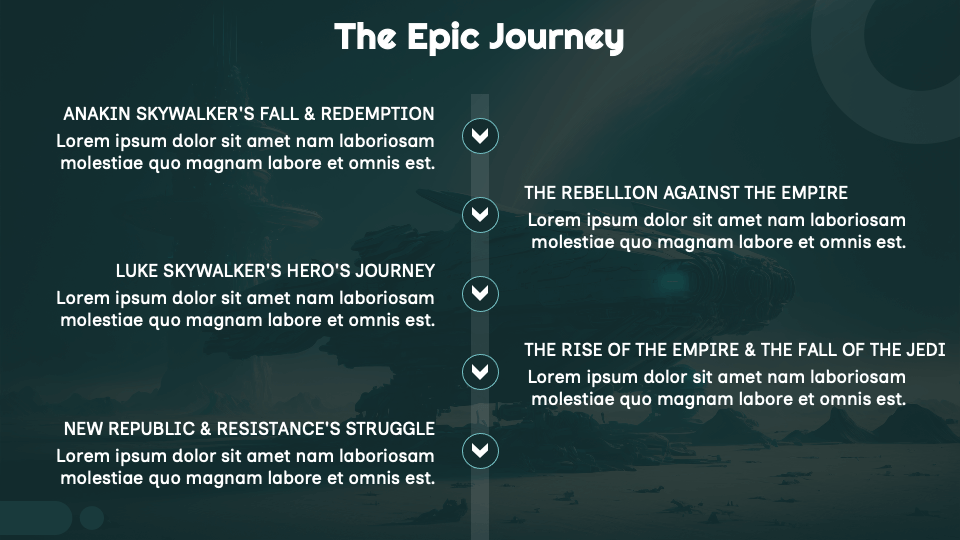 Free - Star Wars Template for Google Slides and PowerPoint - PPT Slides