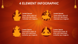 Free Hinduism Presentation Theme for Google Slides and PowerPoint