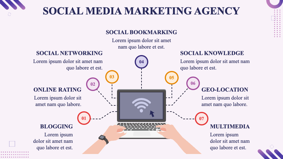 Free Social Media Theme for Google Slides and PowerPoint