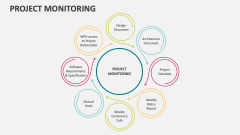 Project Monitoring Template for PowerPoint and Google Slides - PPT Slides