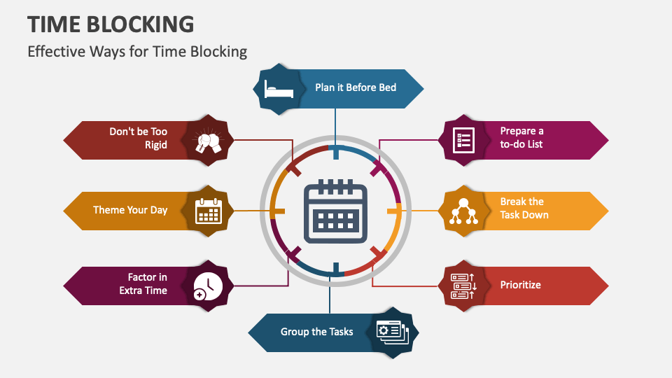 Time Blocking PowerPoint and Google Slides Template - PPT Slides