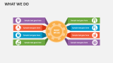 What We Do Template for PowerPoint and Google Slides - PPT Slides