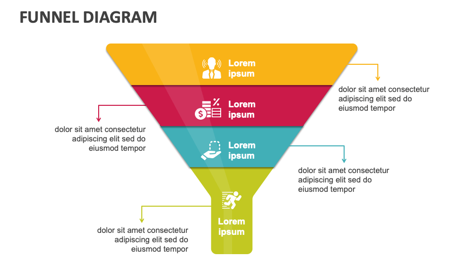 Funnel Diagram Template for PowerPoint and Google Slides - PPT Slides