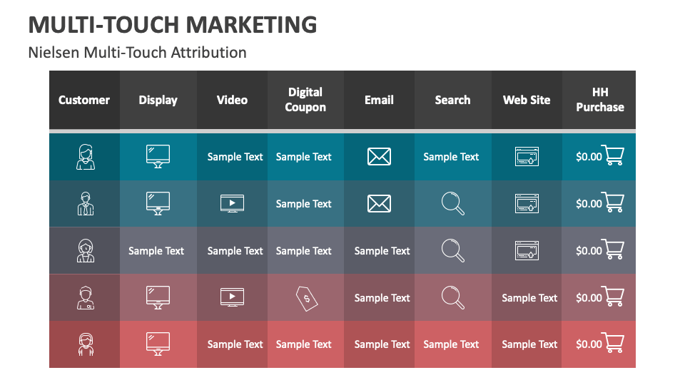Multi-Touch Marketing PowerPoint and Google Slides Template - PPT Slides