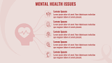 Mental Health Presentation for PowerPoint and Google Slides - PPT Slides