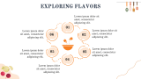 Cooking Presentation Theme for PowerPoint and Google Slides - PPT Slides