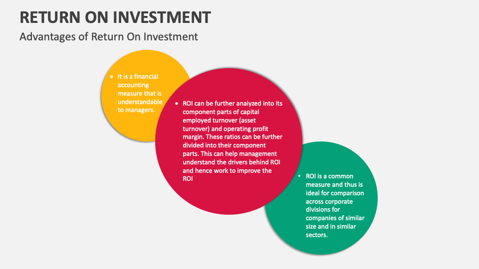 Return on Investment Template for PowerPoint and Google Slides - PPT Slides