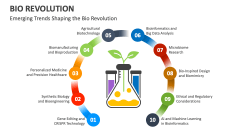 Bio Revolution PowerPoint and Google Slides Template - PPT Slides