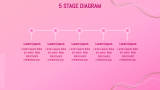 Pink Color Presentation Theme for PowerPoint and Google Slides - PPT Slides