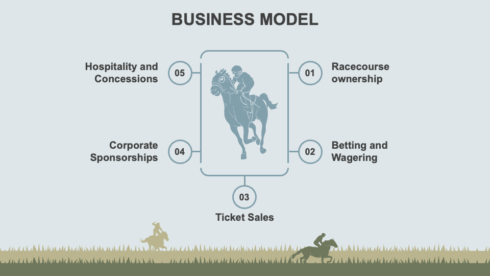 Horse Racing Pitch Deck for PowerPoint and Google Slides - PPT Slides
