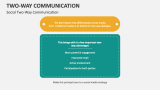 Two-Way Communication Template for PowerPoint and Google Slides - PPT ...