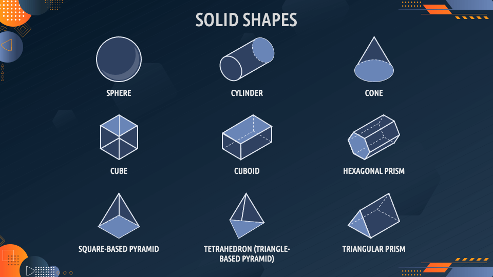 Free Geometric Presentation Theme for Google Slides and PowerPoint