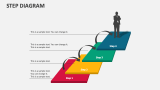 Step Diagram Template for PowerPoint and Google Slides - PPT Slides