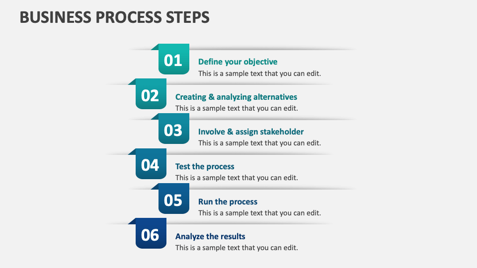 Business Process Steps PowerPoint and Google Slides Template - PPT Slides