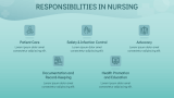 Free Nursing Presentation Theme for Google Slides and PowerPoint