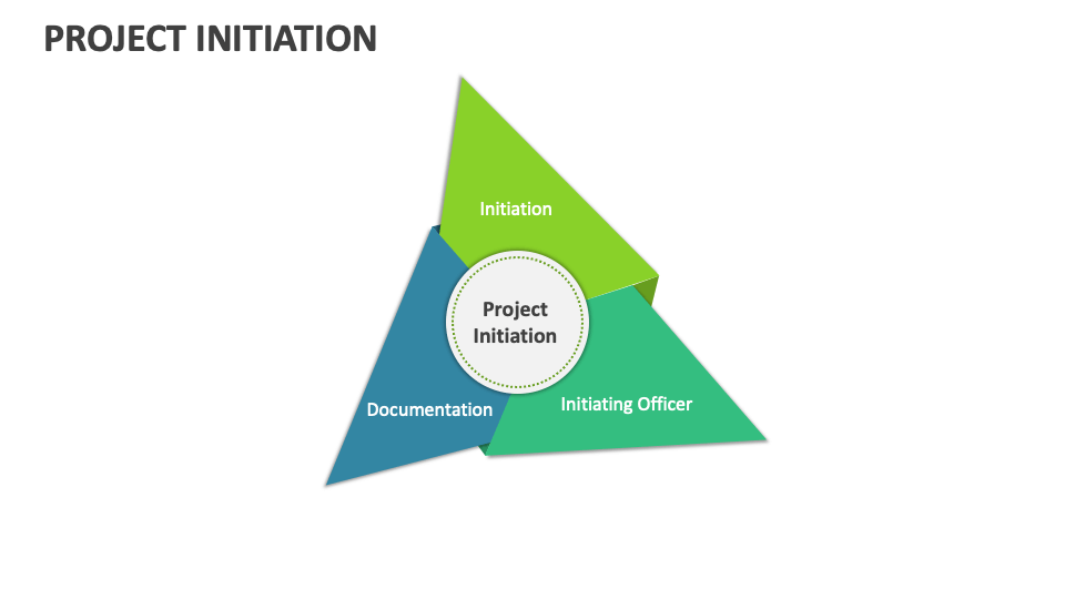Project Initiation Template for PowerPoint and Google Slides - PPT Slides