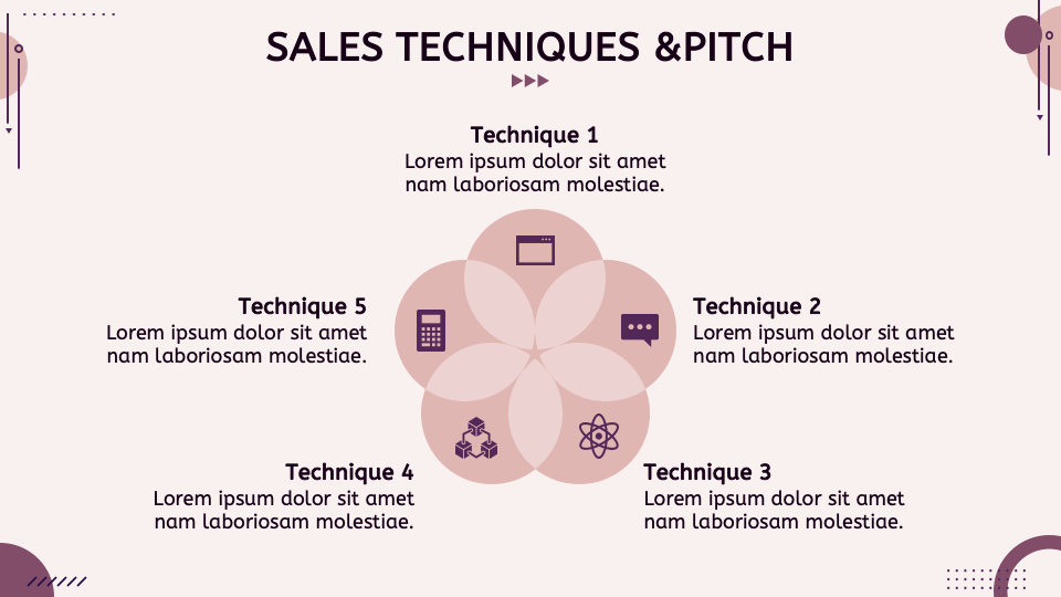 Product Training Plan Template for Google Slides and PowerPoint - PPT Slides
