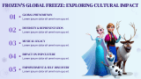 Free Frozen Disney Template for Google Slides and PowerPoint - PPT Slides