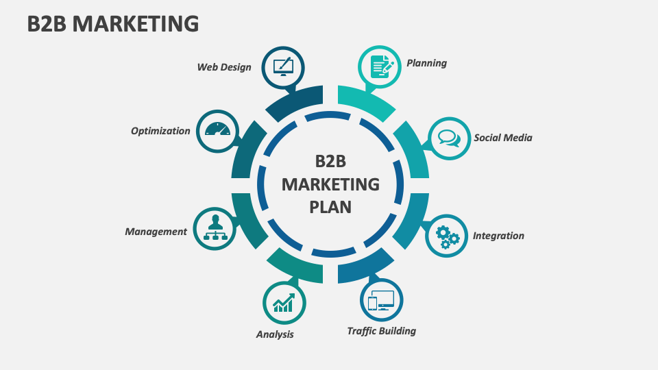 B2B Marketing Template for PowerPoint and Google Slides - PPT Slides