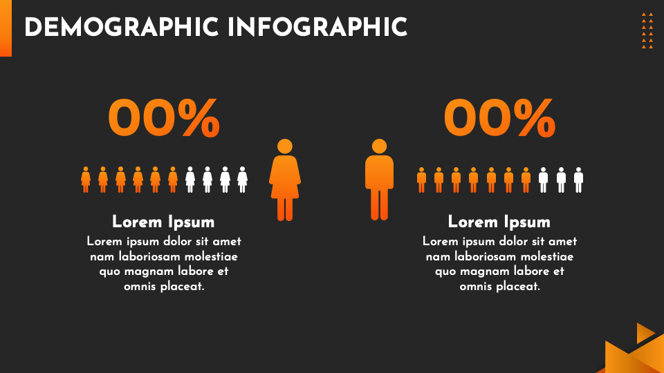 Modern Orange Presentation Theme for Google Slides and PowerPoint