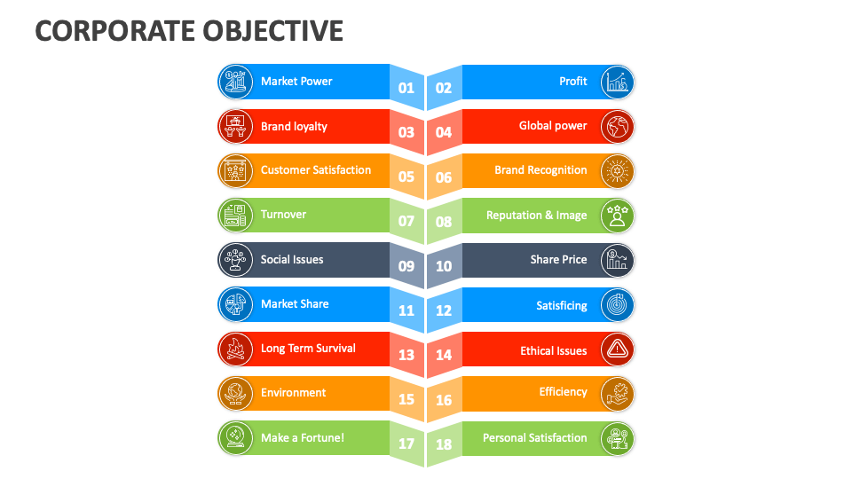 Corporate Objective Template for PowerPoint and Google Slides - PPT Slides