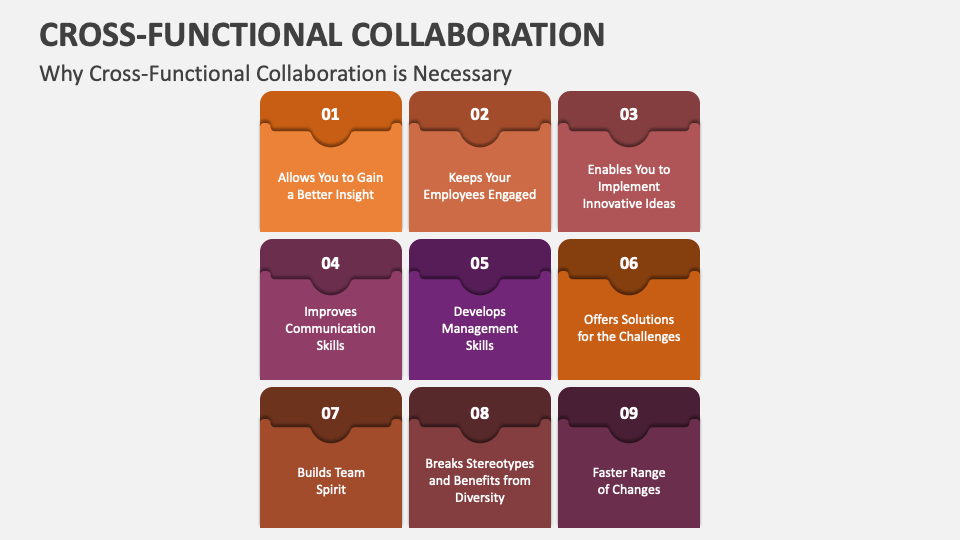 Cross-Functional Collaboration PowerPoint and Google Slides Template ... Cross-Functional Collaboration PowerPoint and Google Slides Template ...