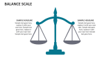 Balance Scale PowerPoint and Google Slides Template - PPT Slides