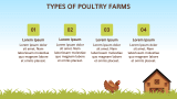 Poultry Farm Presentation Theme for PowerPoint and Google Slides - PPT ...