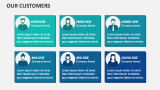 Our Customers Template for Google Slides and PowerPoint - PPT Slides