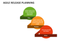 Agile Release Planning Template for PowerPoint and Google Slides - PPT ...