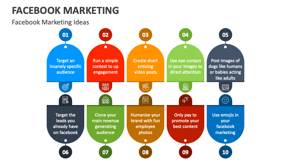 Facebook Marketing PowerPoint and Google Slides Template - PPT Slides