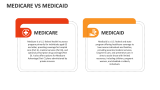 Medicare Vs Medicaid Template for Google Slides and PowerPoint - PPT Slides